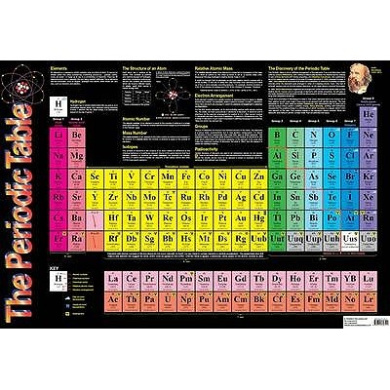 Periodic Table, Unknown - Shop Online for Books in Australia