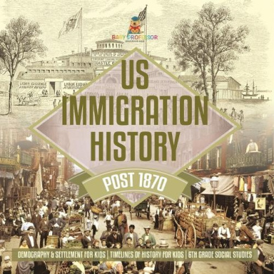US Immigration History Post 1870 - Demography & Settlement for Kids ...